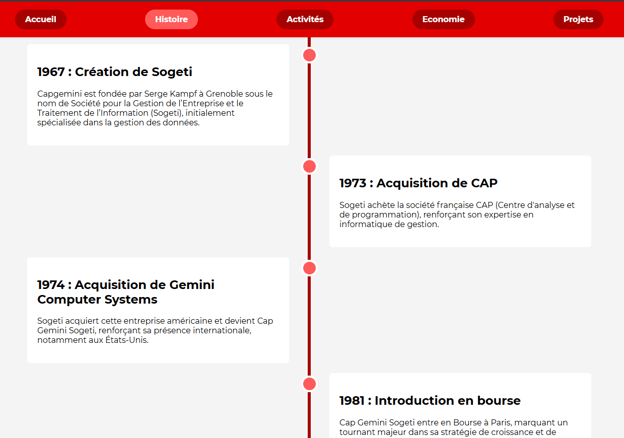 Projet - Capgemini